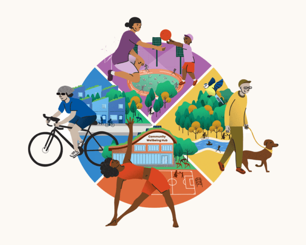 Sport England Sustainability Strategy - Useful Projects